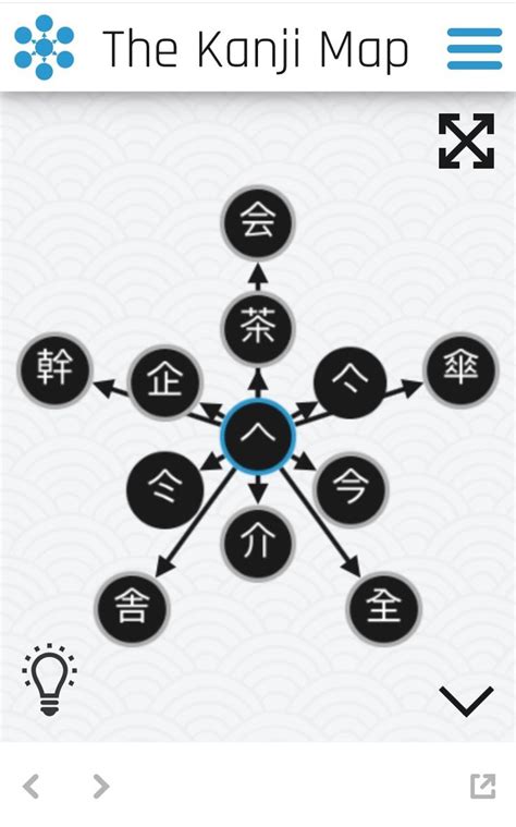 The Kanji Map Map Japanese Language Learning Learning Tools