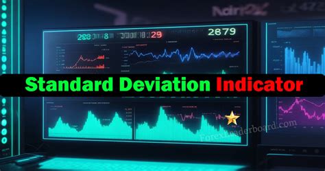 Standard Deviation Indicator