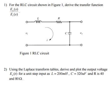 Answered 1 For The Rlc Circuit Shown In Figure Bartleby