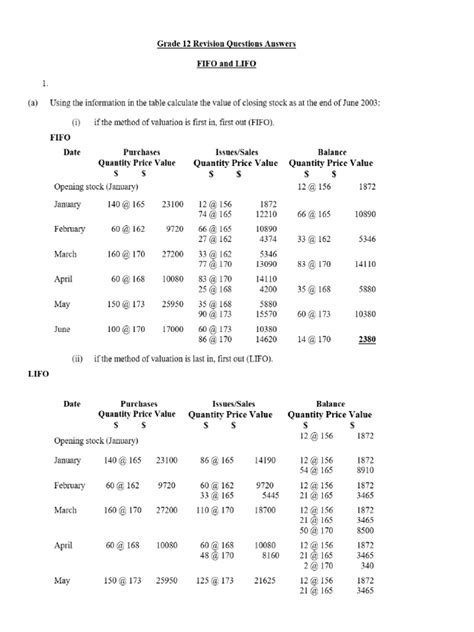 Fifo Lifo Revision Questions And Answers Pdf