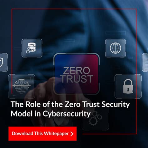 Application Security Testing Sast And Dast Guide Ec Council Whitepaper