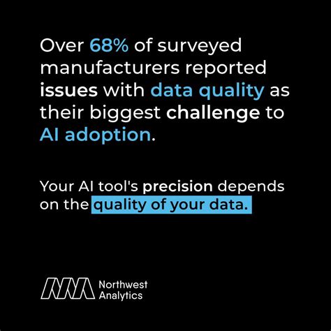 Datavalidation Manufacturing Genai Northwest Analytics