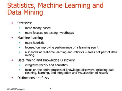 Data Mining Tutorialppt
