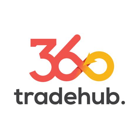 360tradehub Ctrader For Pc Mac Windows 7 8 10 Free Download