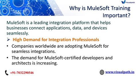 Ppt Mulesoft Course Online Mulesoft Training In India Powerpoint