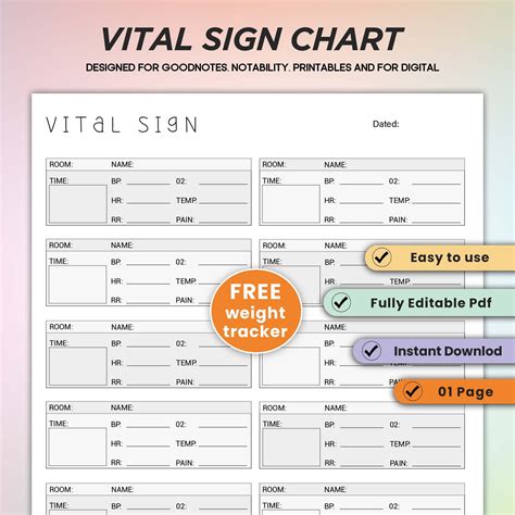 Blank Vital Signs Chart