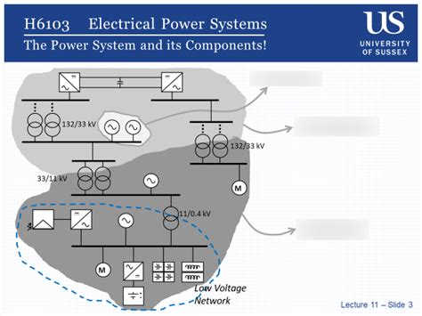 Electrical Power Systems Lecture 11 Diagram Quizlet