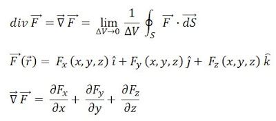 PRACTICA CIENCIA DIVERGENCIA DE UN CAMPO VECTORIAL