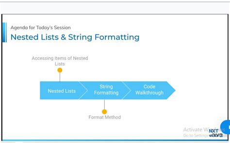 Siva Kumar Kosetti On Linkedin 100daysofcodechallenge Ccbpintensive Nxtwave Rahulattuluri