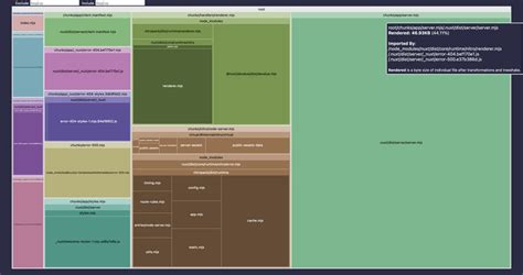 Getting Started With Nuxi Nuxt Cli Vue School Articles
