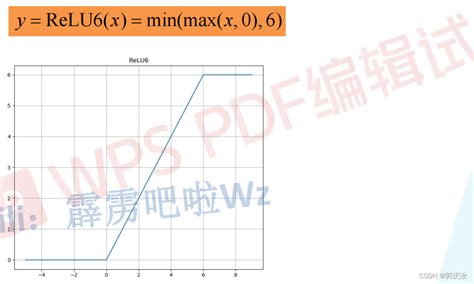 深度学习网络模型 Mobilenet系列mobilenet V1、mobilenet V2、mobilenet V3网络详解以及pytorch