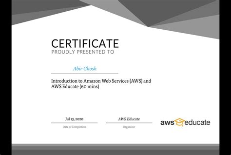 Abir Ghosh On Linkedin Cloudcomputing Aws