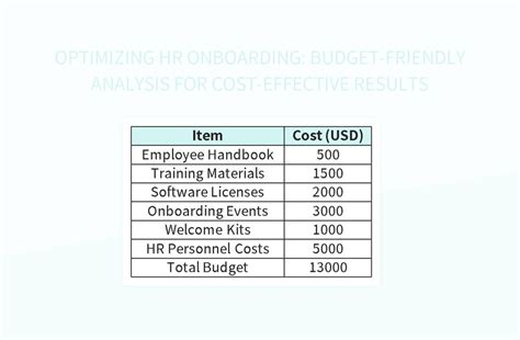 Free Hr Onboarding Templates For Google Sheets And Microsoft Excel Slidesdocs