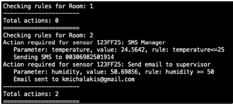 Screenshot Of Real Time Monitoring Script Download Scientific Diagram