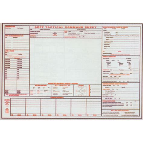 Tricon Environmental Inc General The Arff Tactical Command Board