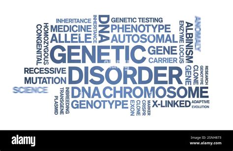 Genetic Disorder Animated Word Cloud Animation Kinetic Typography Seamless Loop Stock Video