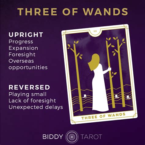Five Of Wands Tarot Card Meaning Upright And Reversed 40 Off