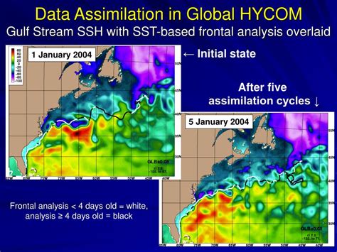 Ppt Global Ocean Prediction Using Hycom Powerpoint Presentation Free Download Id4079000