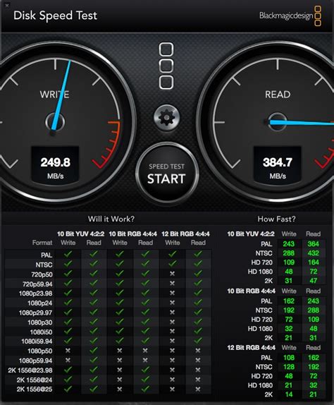 booting thunderbolt imac from lacie rugged ssd macrumors forums