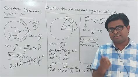 Relation Between Linear Velocity And Angular Velocity Youtube