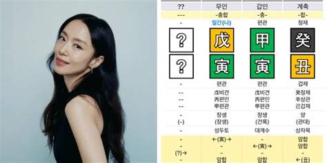 월지 관 사랑을 원해 배우 전도연 관비사주에 대해 사주컨설팅