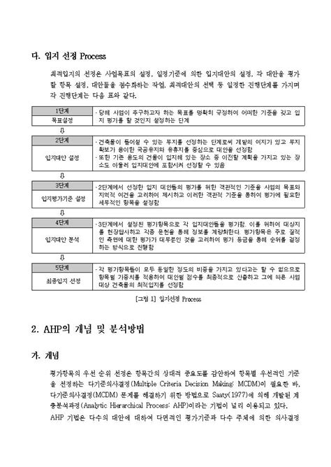 Ahp분석기법을 활용한 입지선정 네이버 블로그