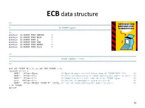 Chapter 6 Event Control Block Ecb 1 Synchronization