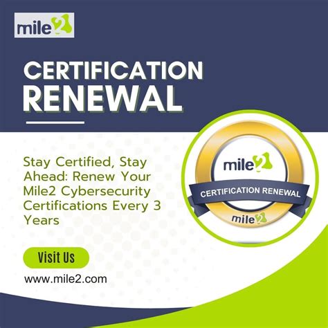 Mile2 On Linkedin Cybersecurity Certificationrenewal Mile2 Careergrowth Techtraining…