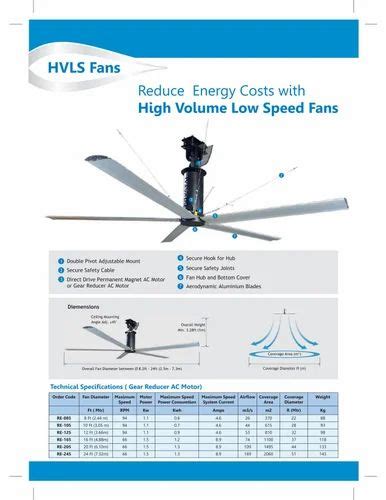 HVLS Fan High Volume Low Speed Fans at ₹ 150000/piece in Pune | ID ...