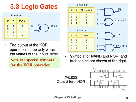 PPT Chapter 3 Boolean Algebra And Digital Logic PowerPoint Presentation ID 964222