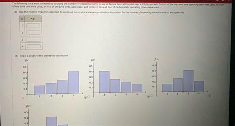 [answered] the following data were collected by counting the number of