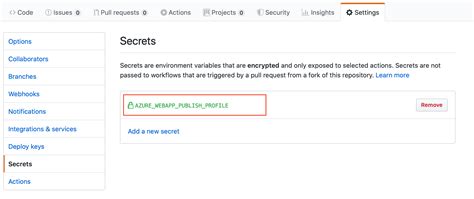 Acciones De Github Y Azure