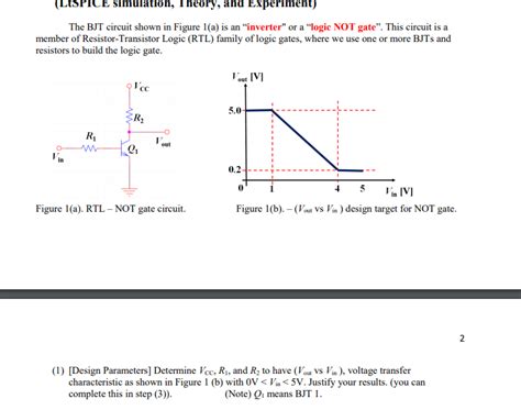 Transistor Logic Inverter Circuit Diagram Circuit Diagram