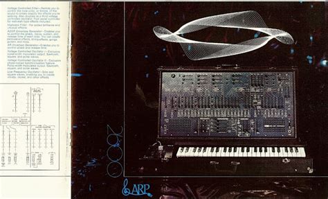 MATRIXSYNTH Vintage ARP Synthesizer Catalog MATRIXSYNTH Vintage ARP Synthesizer Catalog