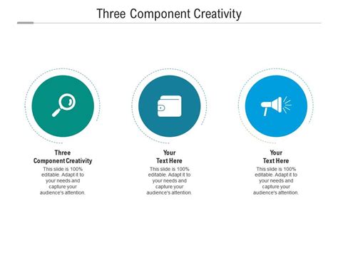 Three Component Creativity Ppt Powerpoint Presentation Ideas Example Cpb Presentation Graphics