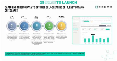 Chisquares A New Survey Platform Chisquares Posted On The Topic