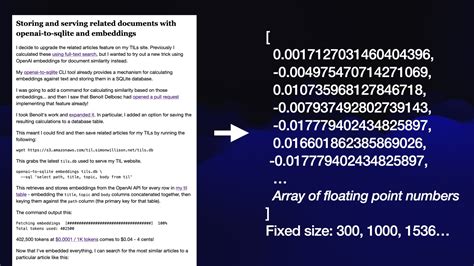 Embeddings What They Are And Why They Matter