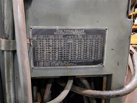 Reed 3 Die Thread Roller Vander Ziel Machinery Sales
