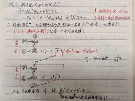 《动手深度学习》25 反向传播自动求导反向传播求导csdn Csdn博客