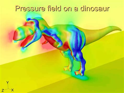 introduction to computational fluid dynamics cfd ppt physics