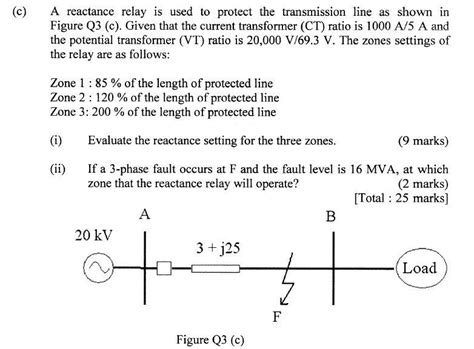 Solved C A Reactance Relay Is Used To Protect The