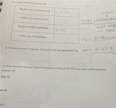 2 Comment On Your Recovery For Benzoic Acid And