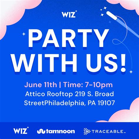 Calling All Attendees At Aws Reinforce Wiz