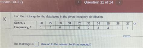 Solved Question 11 ﻿of 14find The Midrange For The Data