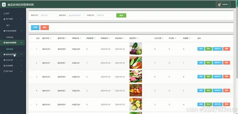 394基于java ssm springboot蔬菜农场信息管理系统蔬菜种植（源码 文档 运行视频 讲解视频） 农场种菜源码 csdn博客