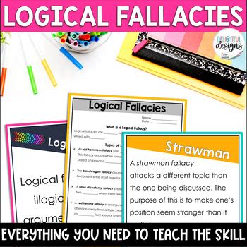 Teaching Logical Fallacies Activities Logical Fallacy Terms Posters