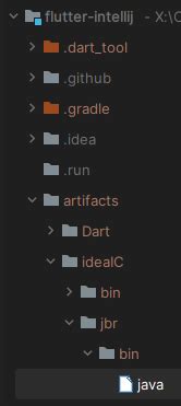 Infra Built Artifacts Are Not For Windows Issue Flutter Flutter Intellij GitHub