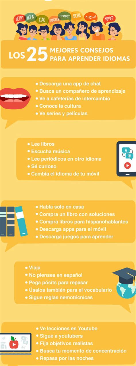 Consejos para aprender un nuevo idioma Descubre más aquí Vegadeljarama