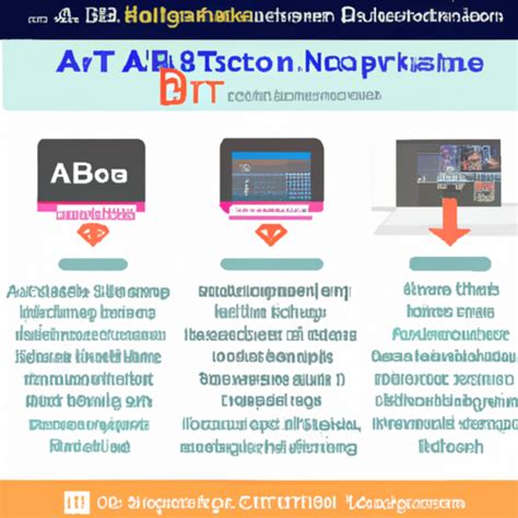 Ask Ai Advantage Of Integrating The Teaching Method Interactive