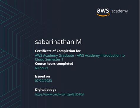 Sabarinathan M On Linkedin Cloudcomputing Aws Cloudarchitecture
